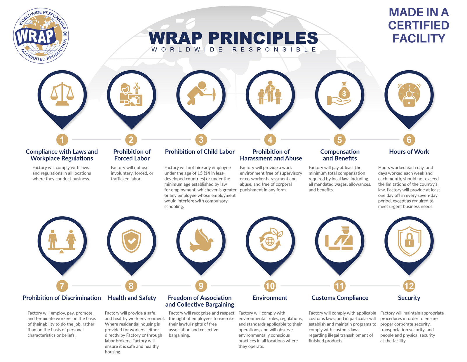 WRAP – scand-tex.com